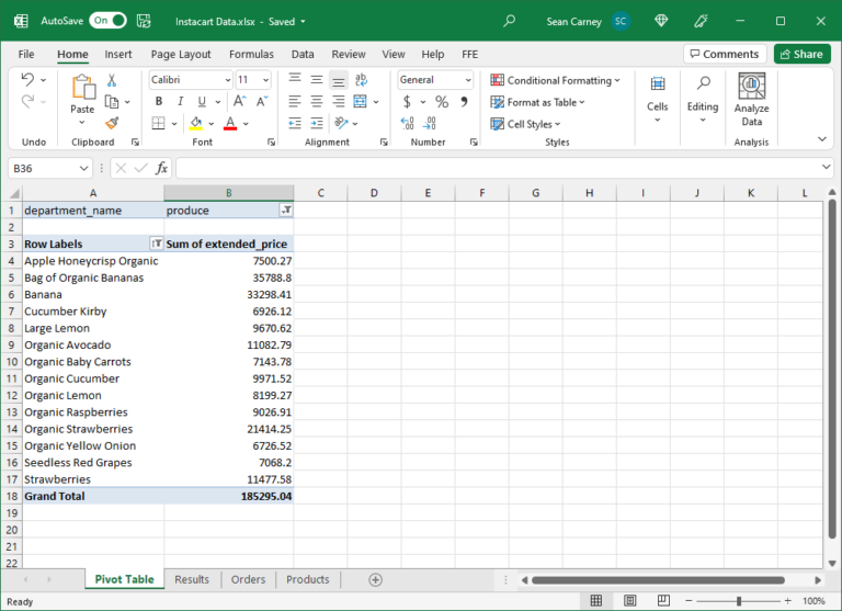 SQL for accounting and finance professionals – Sean Carney